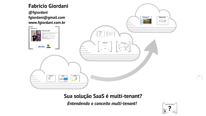 Sua solução SaaS é multi-tenant? Entendendo o modelo multi-tenant! by ...
