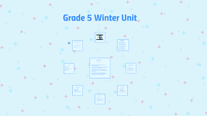 Grade 5 Winter Unit by Emily Kieley on Prezi