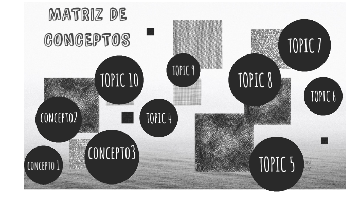 MATRIZ DE CONCEPTOS by Melissa CN on Prezi