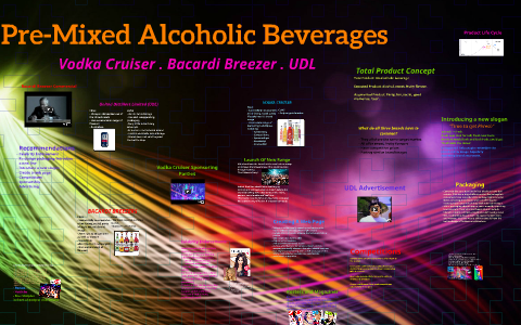 Pre-Mixed Alcoholic Beverages by on Prezi