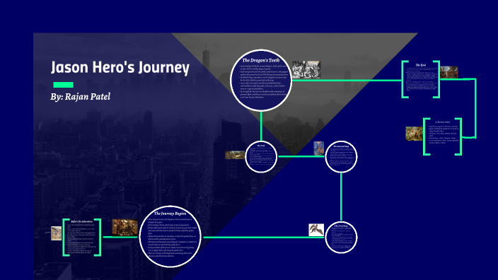 Hero Journey - Jason by Rajan Patel on Prezi