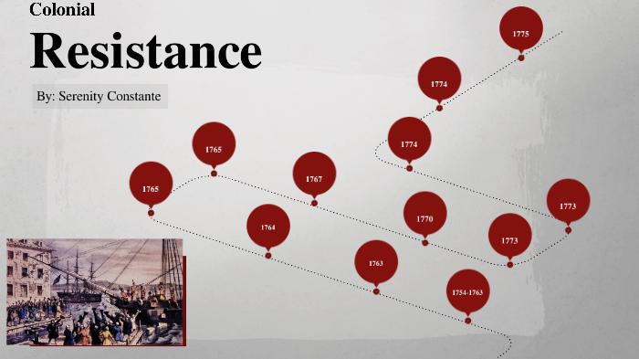 Colonial Resistance Timeline by serenity constante on Prezi