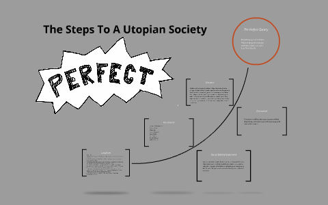 The Steps To A Perfect Society by Manrose Sekhon on Prezi