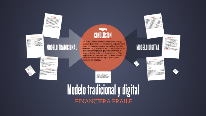 Modelo tradicional y digital by mary estrada diaz on Prezi