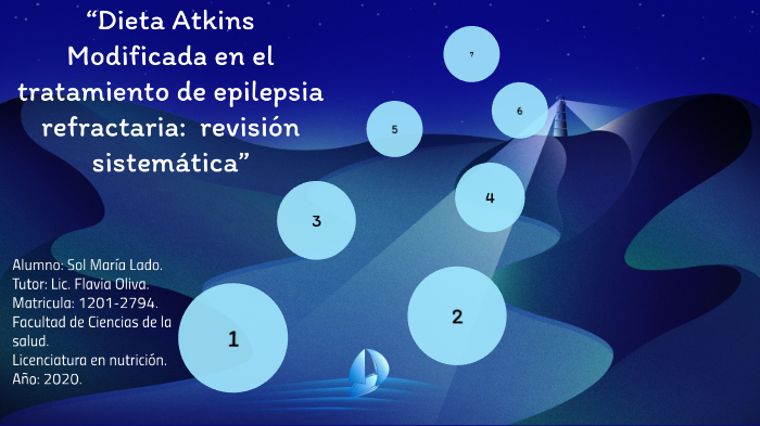 “Dieta atkins modificada en el tratamiento de epilepsia refractaria ...