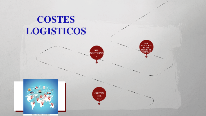 COSTES LOGÍSTICOS Y VOLUMEN ÓPTIMO DE PEDIDO by Ruth Caraballo on Prezi