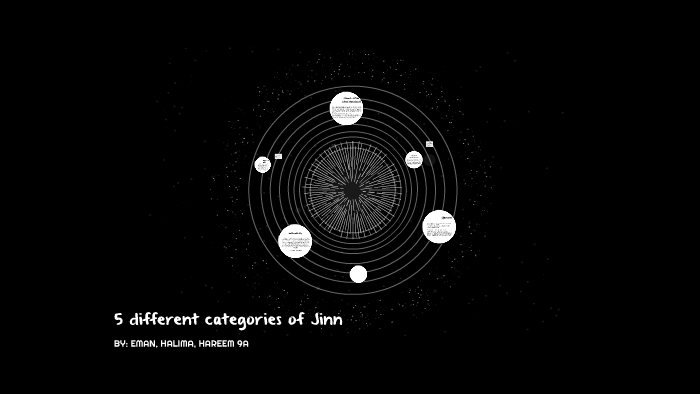 5 different categories of Jinn by Hareem Sajid on Prezi