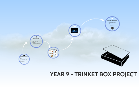 YEAR 9 - TRINKET BOX PROJECT by Mr Sansom on Prezi