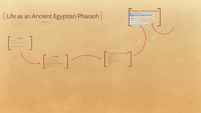 Life of a Ancient Egyptian Pharaoh by Ava Sharp on Prezi