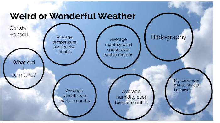Weird and Wonderful Weather by Christy Hansell on Prezi