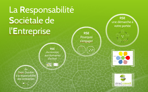 Pourquoi et comment engager une démarche RSE by ALLO FABIEN on Prezi