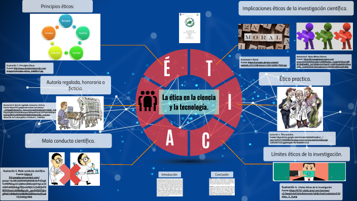La ética en la ciencia y en la tecnología by Jahir Gallardo on Prezi