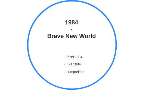 1984 - Brave New World by Konstantin Weibert on Prezi