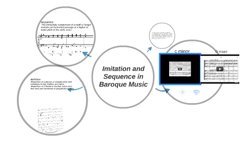 Imitation and Sequence in Baroque Music by Tania Sheratte on Prezi