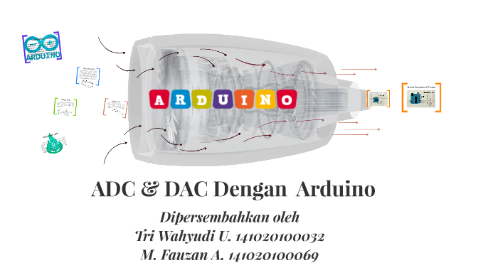ADC & DAC Dengan Arduino by Tri Yandhy on Prezi