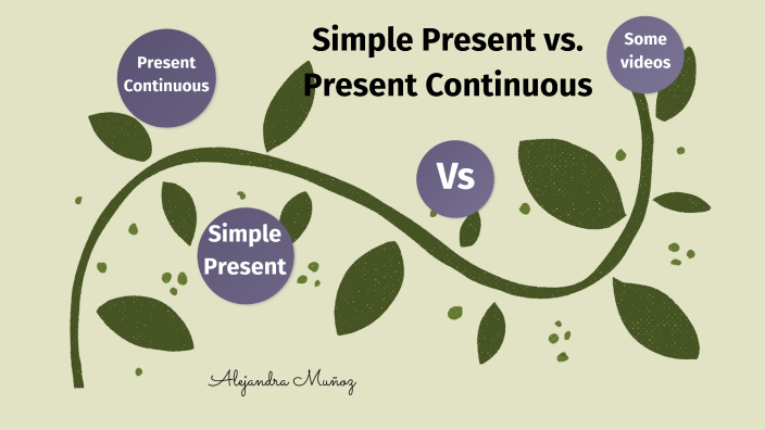 Simple Present vs. Present Continuous by Alejandra Muñoz on Prezi