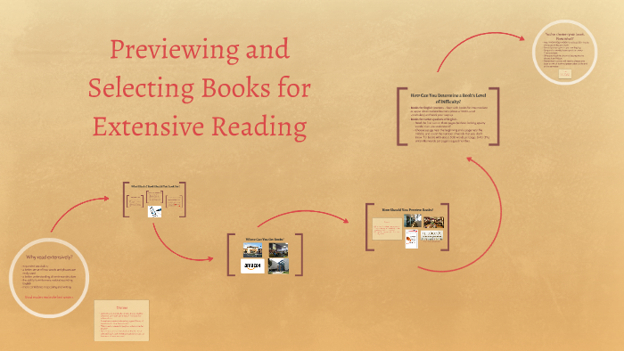 Previewing and Selecting Books for Extensive Reading by Andrea R ...