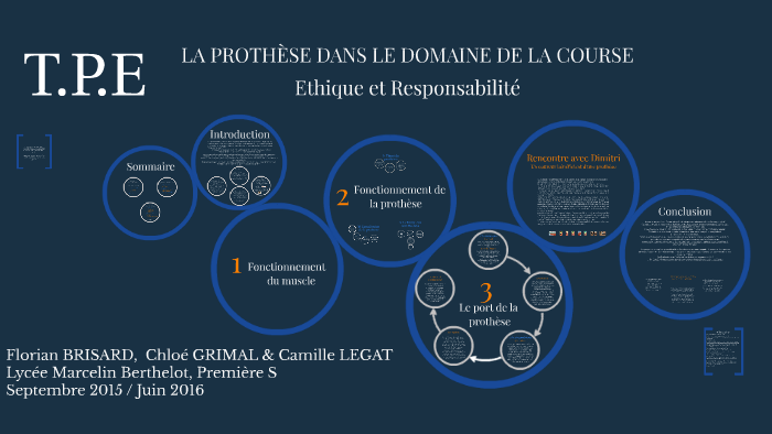 LA PROTHESE DE COURSE by Florian BRISARD