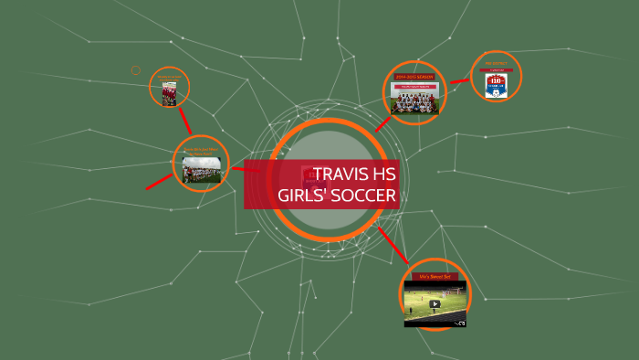 TRAVIS HS by Aaron Plut on Prezi