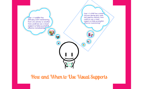 How and When to Use Visual Supports by TotsnTech Jefferson on Prezi