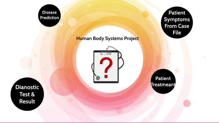 Human Body Systems Project by Miranda Beeler on Prezi