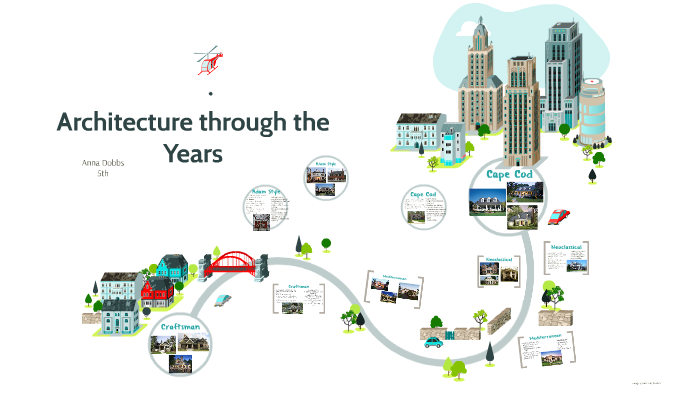 Architecture through the Years by Anna Dobbs on Prezi