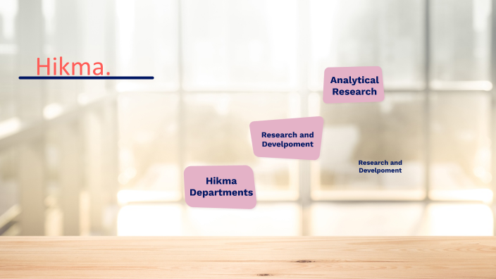 Hikma AR by Mohammad dawodieh on Prezi