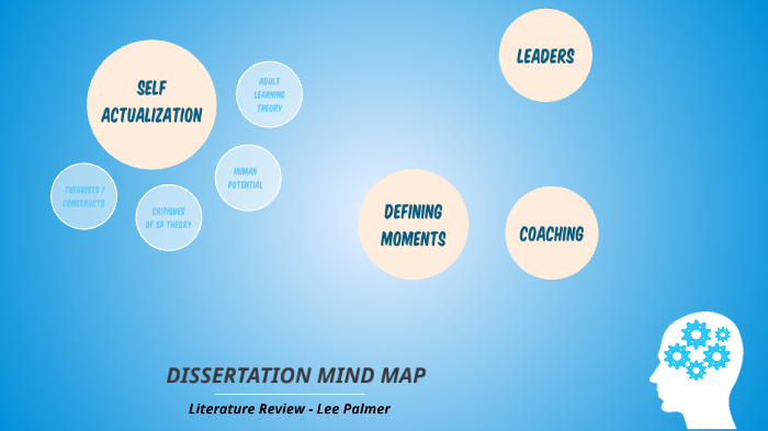 Dissertation Mind Map by Lee Palmer on Prezi