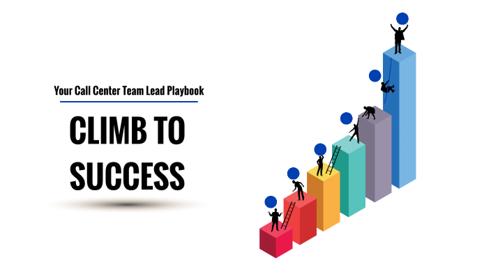 Your Call Center Team Leader Playbook by Leo Martin Baniog Tubo on Prezi