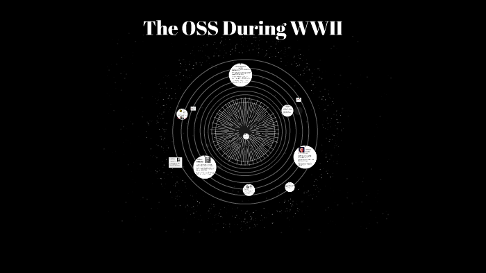 The OSS During WWII by Gabe Field on Prezi
