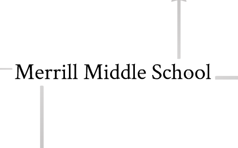 Rebranding Merrill Middle School by Brett Stringer on Prezi
