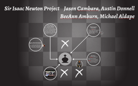 Sir Isaac Newton Project by austin donnell on Prezi