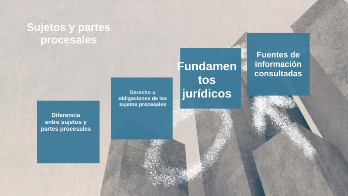 Sujetos y partes procesales by Raymundo Ascencio on Prezi