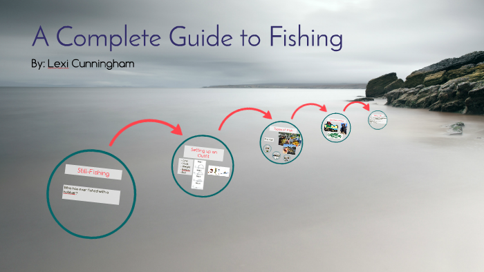 A Complete Guide to Fishing by lexi Cunningham on Prezi