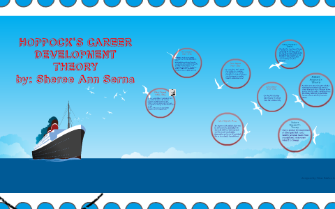 HOPPOCK'S CAREER DEVELOPMENT THEORY by sheree milo on Prezi