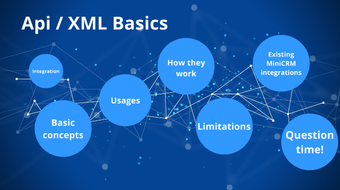 API XML Training by Zsolt Somogyi on Prezi