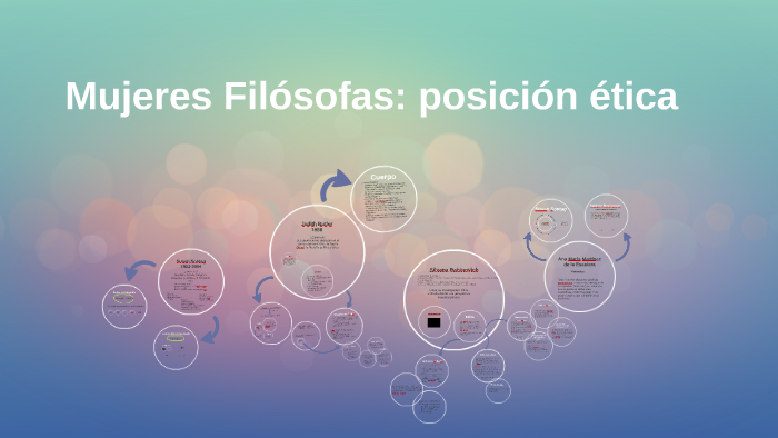 Mujeres Filósofas by Erika Tellez on Prezi