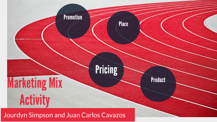 Marketing Mix Activity by Jourdyn Simpson on Prezi