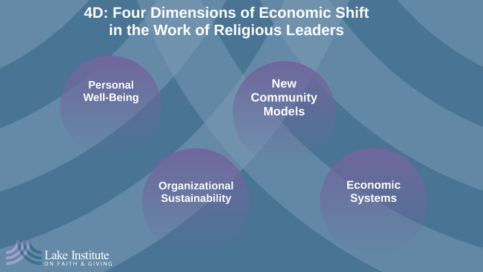 The 4D Framework by Elizabeth Lynn on Prezi