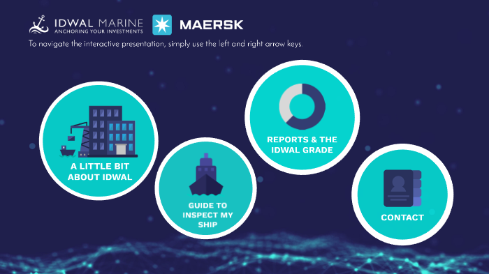 Idwal Marine & Maersk - An Introduction by Paul Howe on Prezi