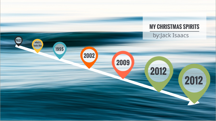 Christmas Spirit Walk by JACK GRAYSON ISAACS on Prezi
