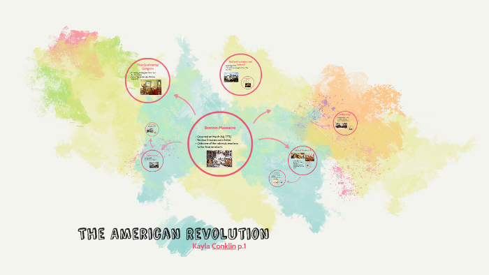 The American Revolution by kayla conklin on Prezi