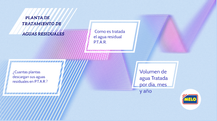 PLANTA DE TRATAMIENTO by Aileen Rueda on Prezi