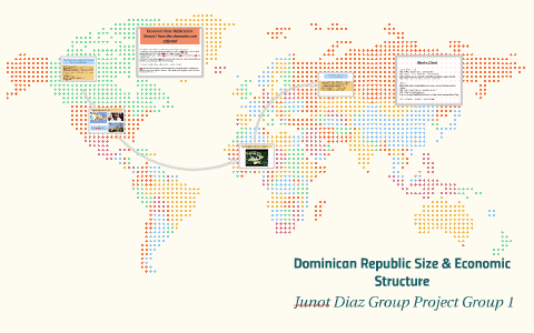Dominican Republic Size & Economic Structure by Natalia Pocic on Prezi