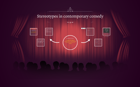 Relevant Topics in Comedy by Janelly Abreu on Prezi