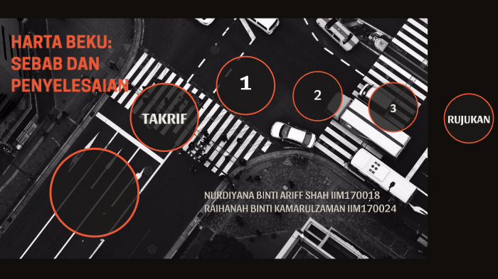 HARTA BEKU by raihan kamarul on Prezi