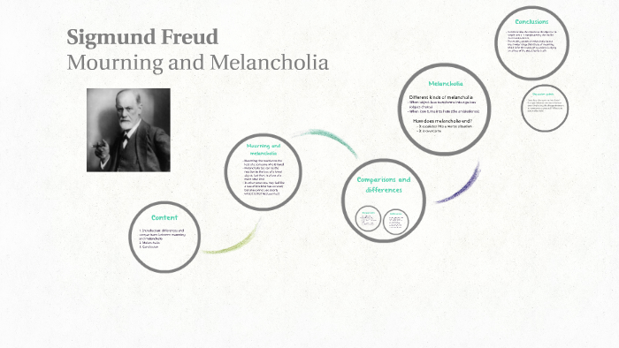 Sigmund Freud by on Prezi