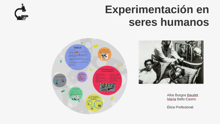 Experimentación en seres humanos by María Bello Castro on Prezi