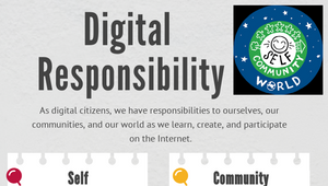 Digital Responsibility Infographic by Christina Evangelista on Prezi Design