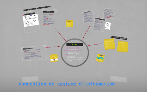 conception des systemes informatiques by Marwen Ayari on Prezi